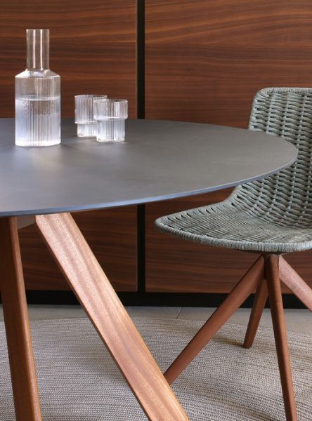 Atrivm Collection I Outdoor Furniture — Expormim